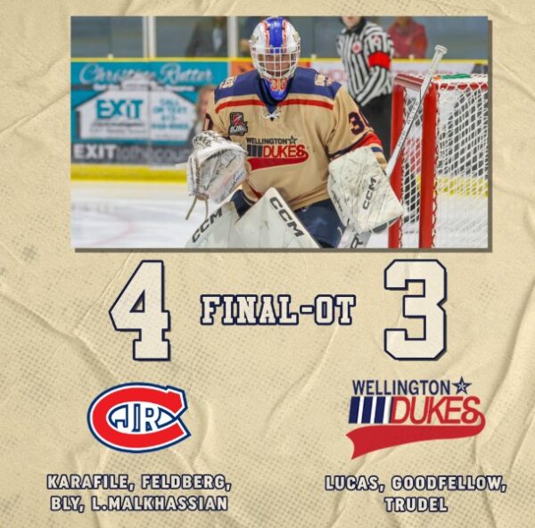 Dukes drop 35th anniversary season opener in overtime | Wellington Dukes