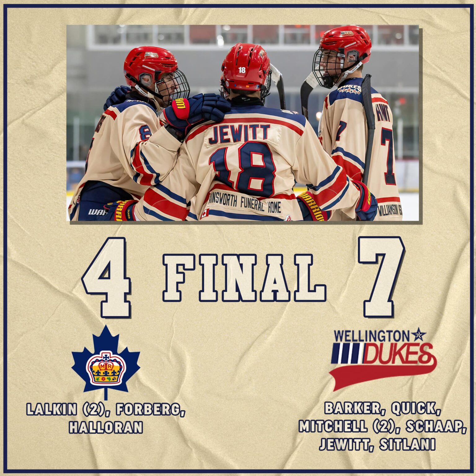 Dukes outgun Royals to get back into win column | Wellington Dukes