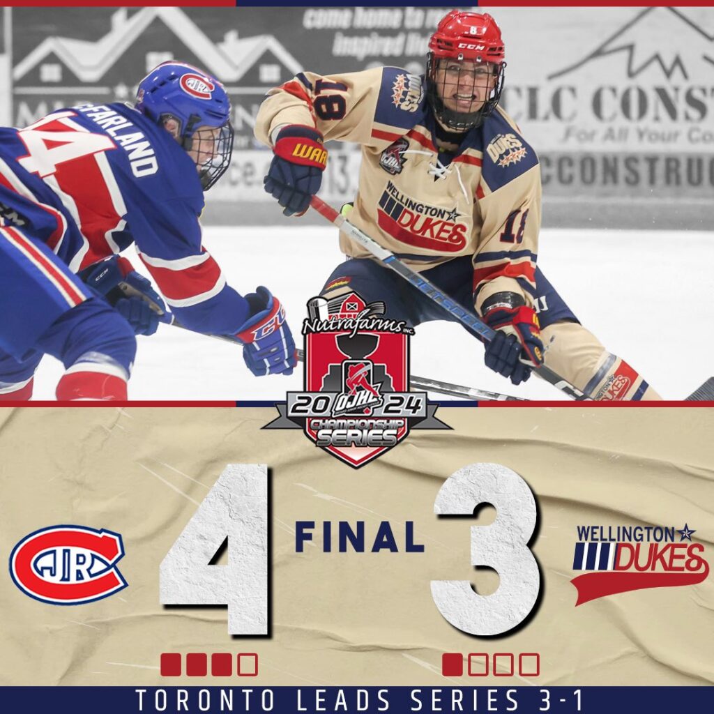 Dukes fall in heartbreaking fashion | Wellington Dukes