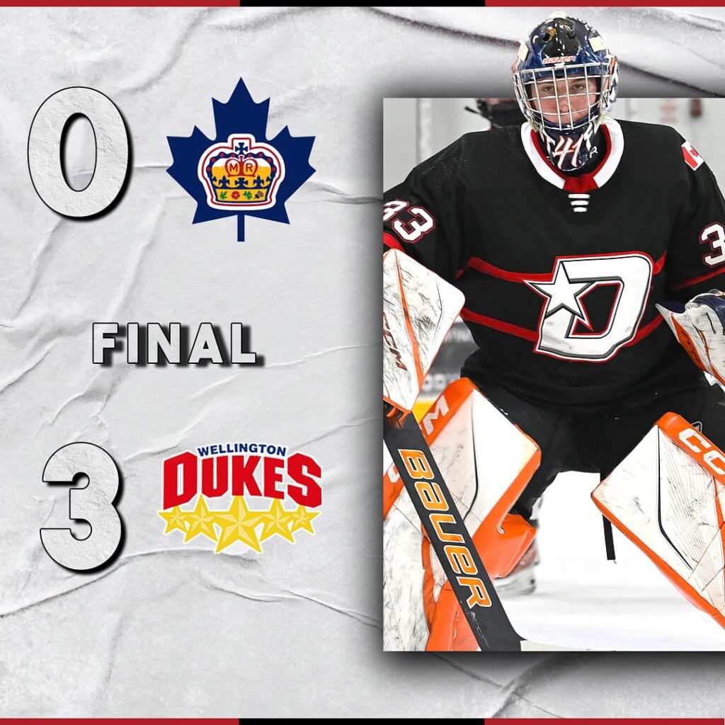 Wellington Dukes